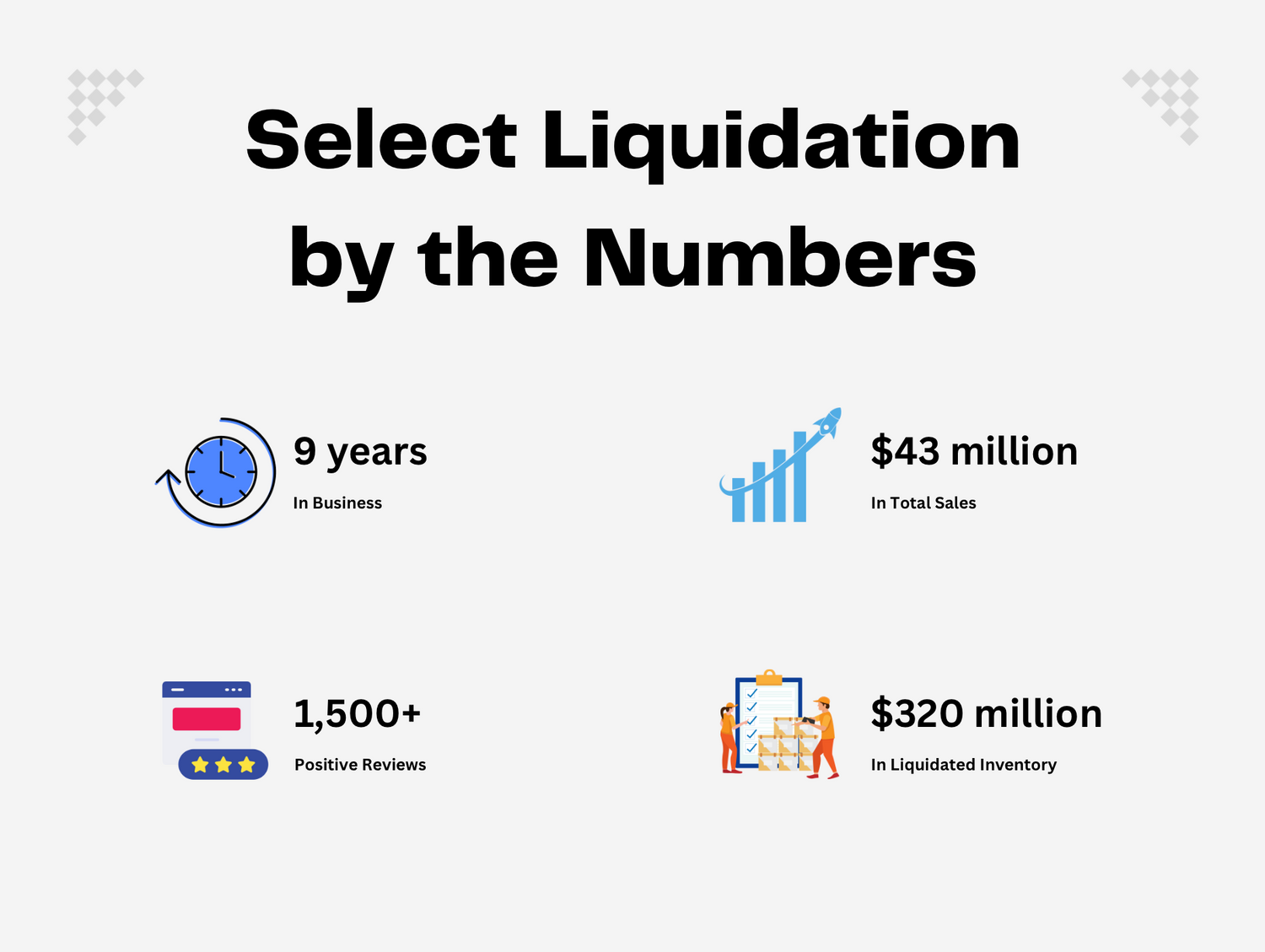 About Us - Select Liquidation